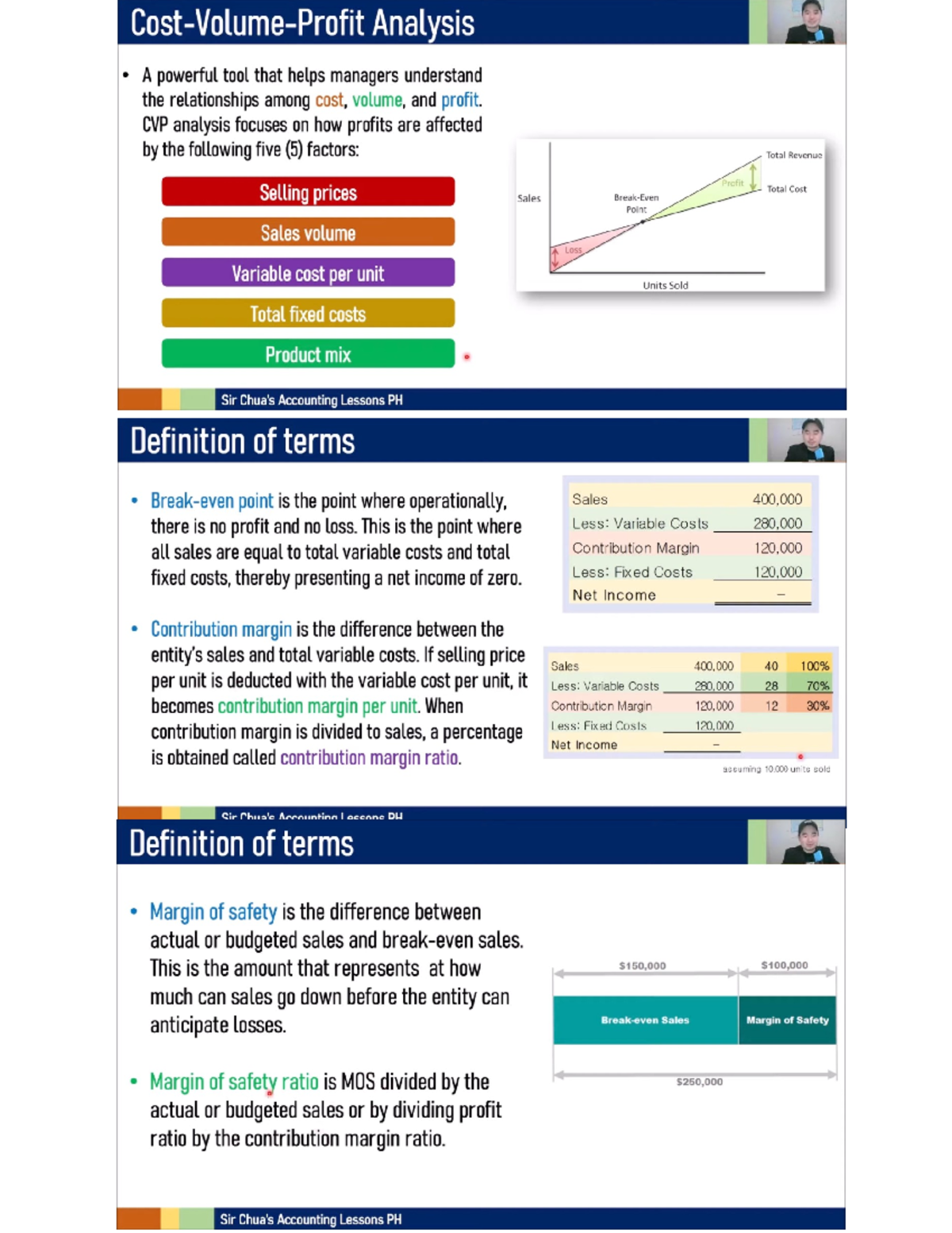 CVP1 - none - Psychology - Studocu