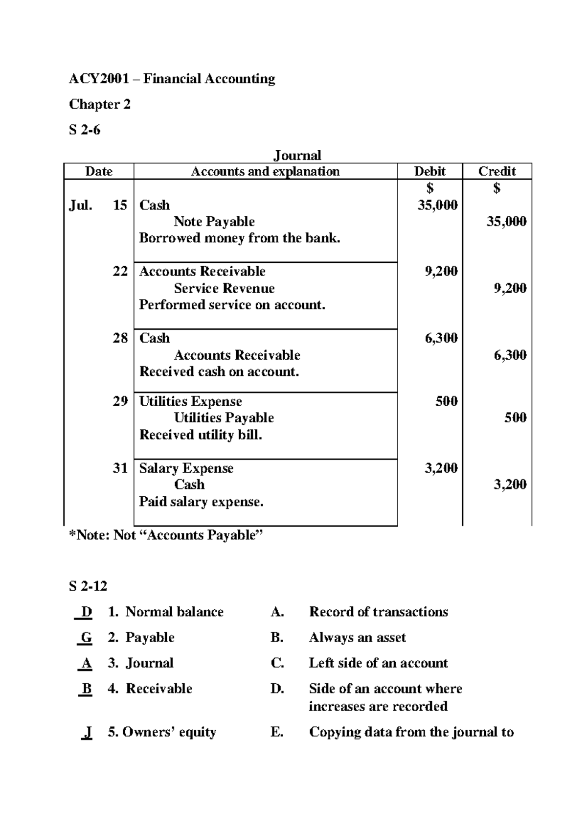 Chapter 2 Suggested Solutions - ACY2001 – Financial Accounting Chapter ...