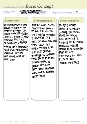 Basic Concept 4 - ATI - STUDENT NAME CONCEPT REVIEW MODULE CHAPTER ...