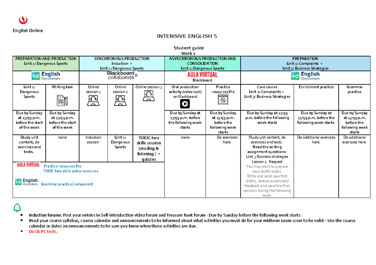 week 1 products - English Online INTENSIVE ENGLISH 5 Student guide Week ...