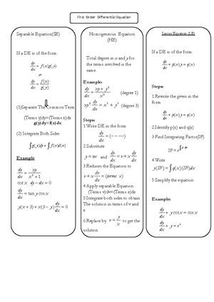 Derivative integrals - Basic Differentiation Rules Basic Integration ...