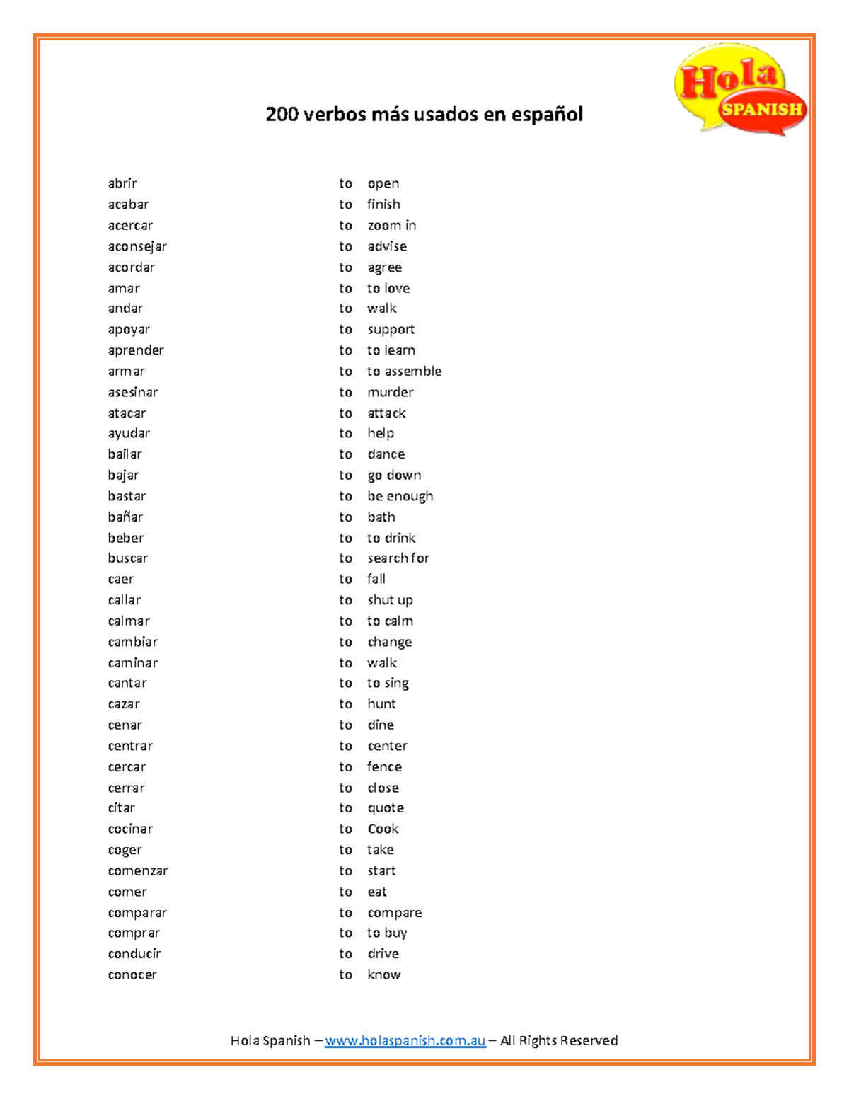 200 most used verbs in Spanish - 200 verbos más usados en español abrir ...