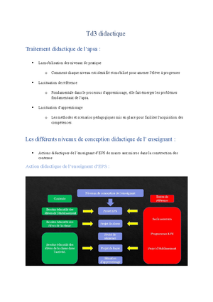 Fiche APSA escalade - ESCALADE : Traitement didactique : Logique ...