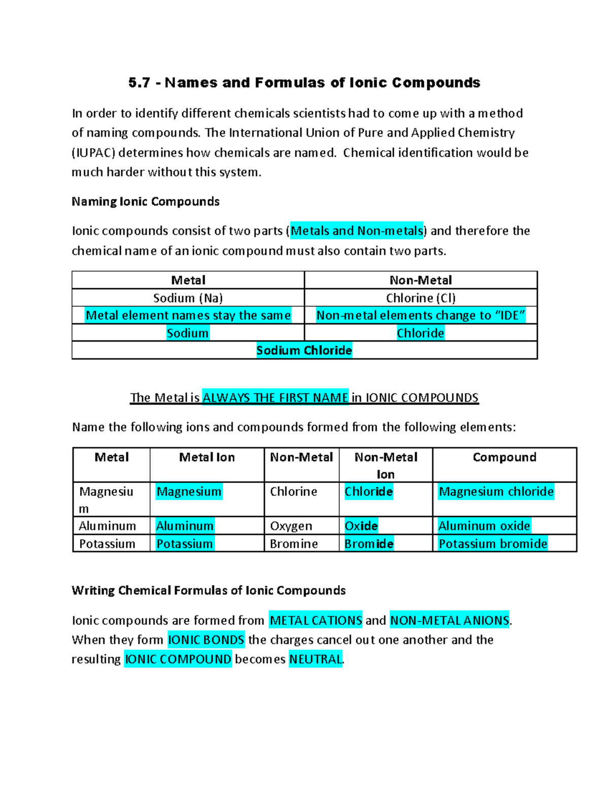 Polyatomic ions naming and writing formulas - 5 - Names and Formulas of ...