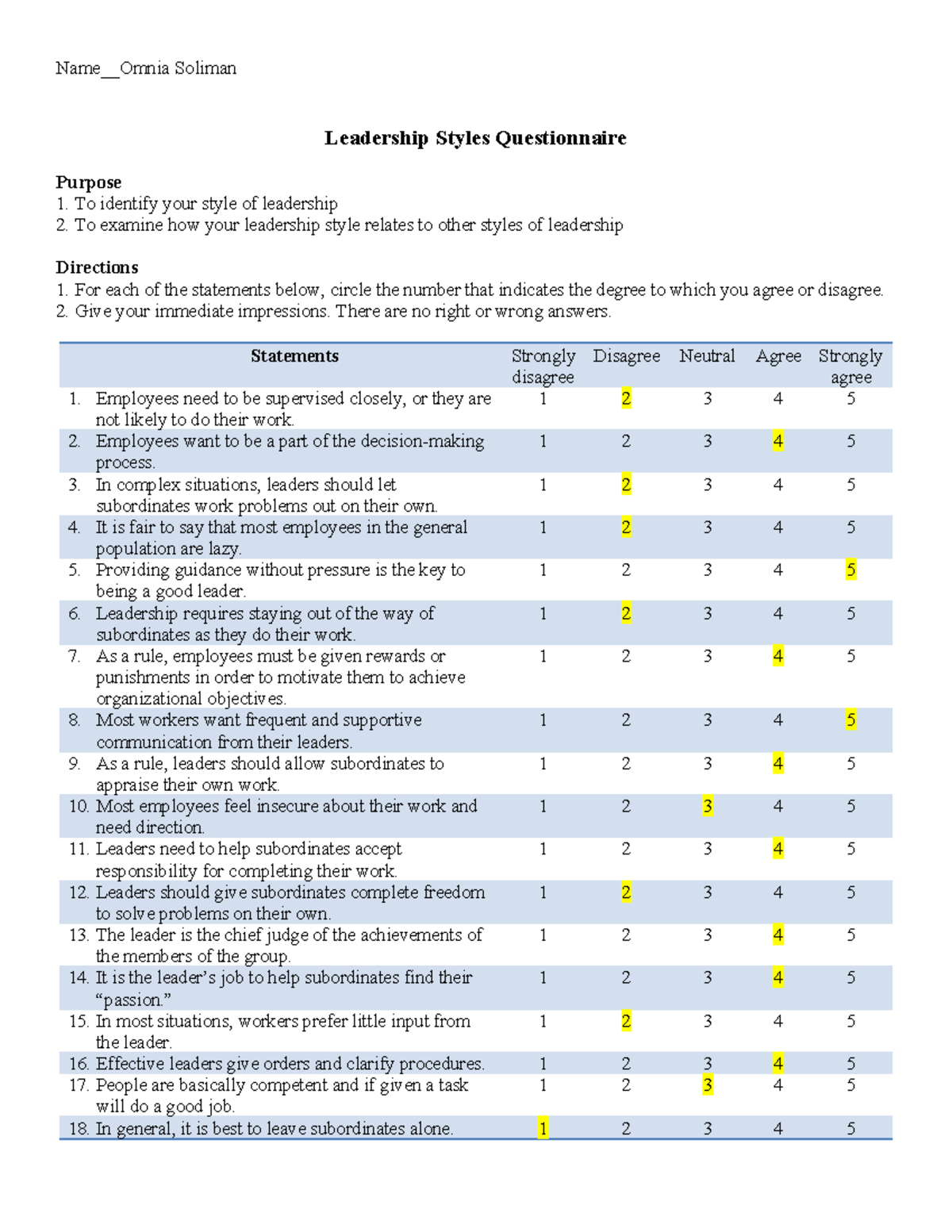 Leadership Style Questionairre - Name__Omnia Soliman Leadership Styles ...