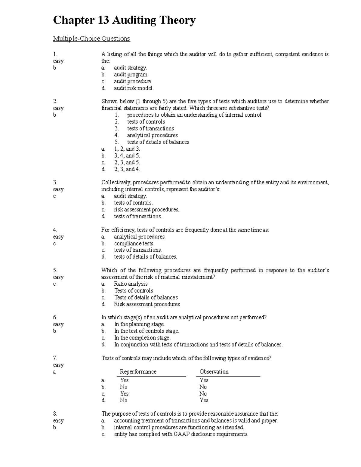 Ch13 Auditing-Theory-13 - Chapter 13 Auditing Theory Multiple-Choice Questions 1. easy A listing ...