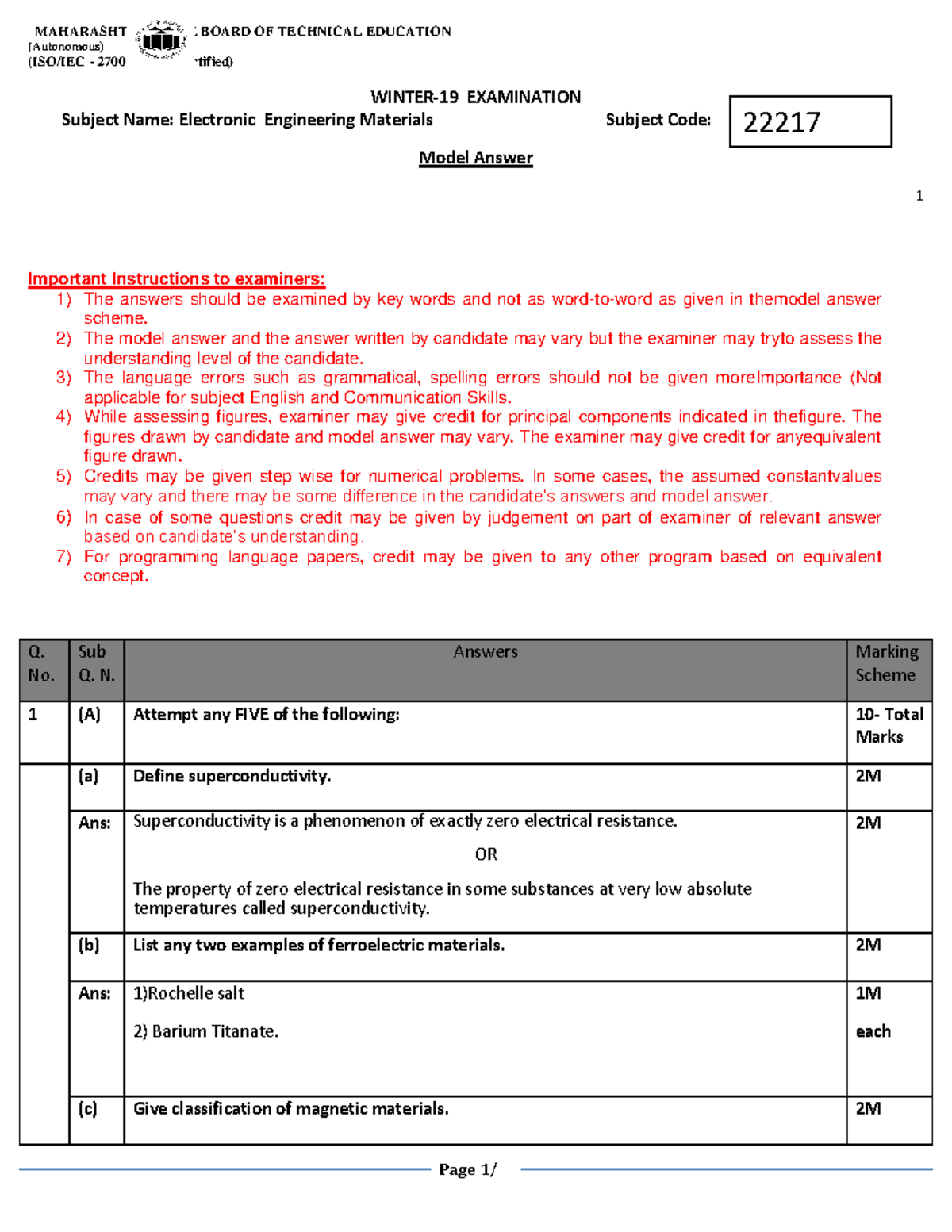 22217-2019-Winter-model-answer-paper[Msbte study resources ...