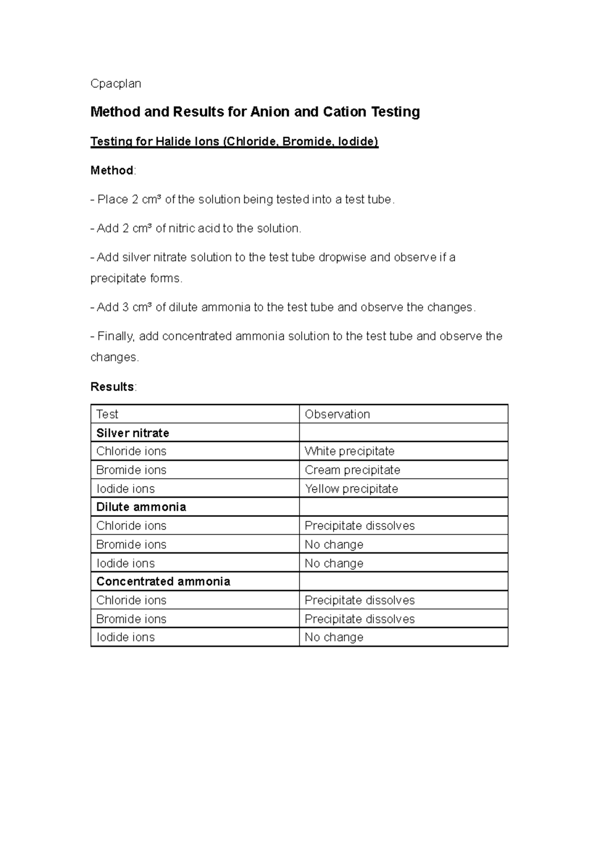 Cpac plan - cpac plan - Cpacplan Method and Results for Anion and ...