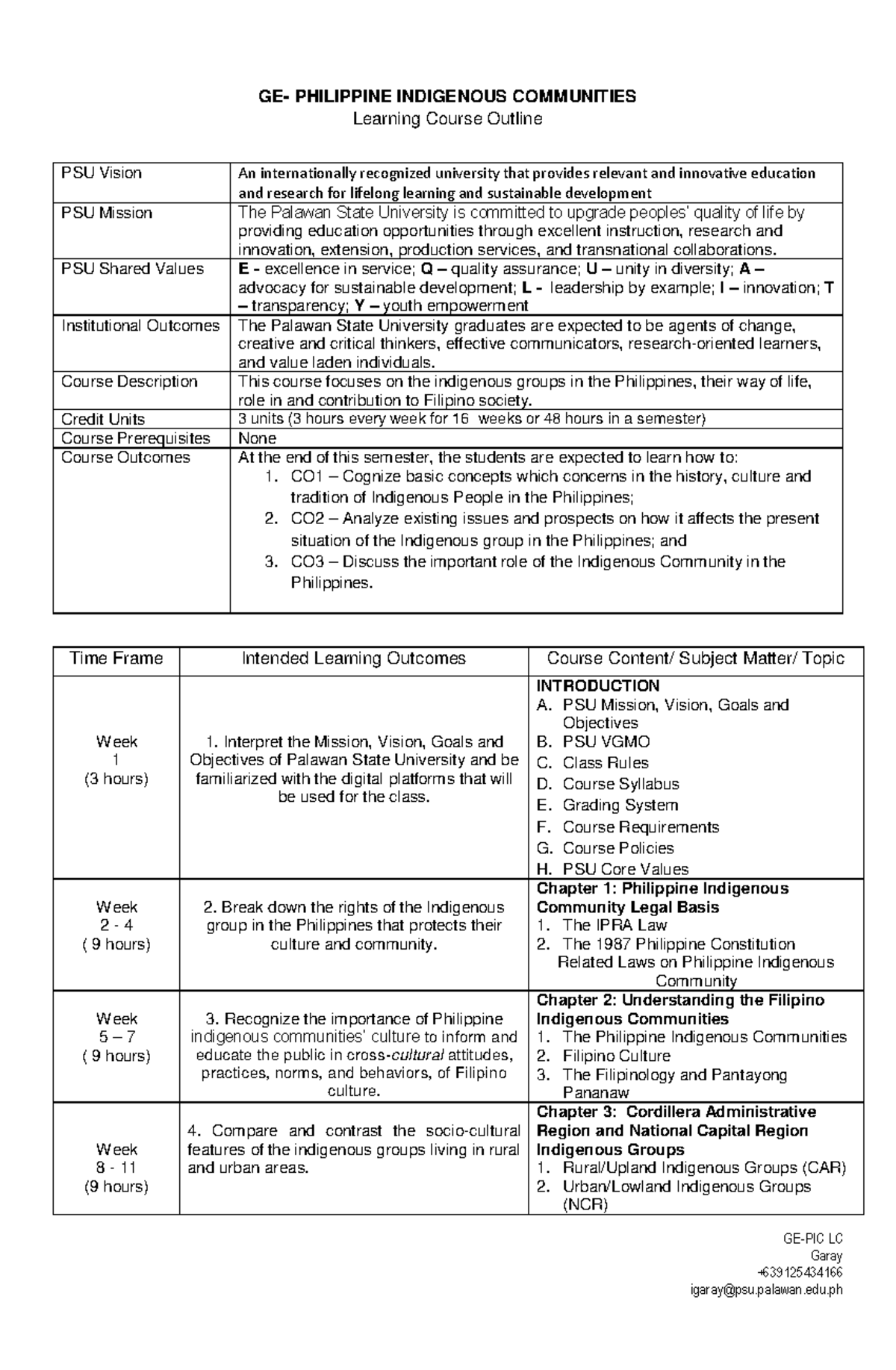 PS- PIC Learning Course Outline - GE-PIC LC Garay + igaray@psu.palawan ...