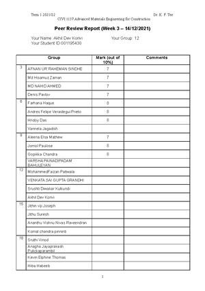 DMGS DIP 23409 rest report final - CRITICAL ANALYSIS OF MORGAN SINADAL ...