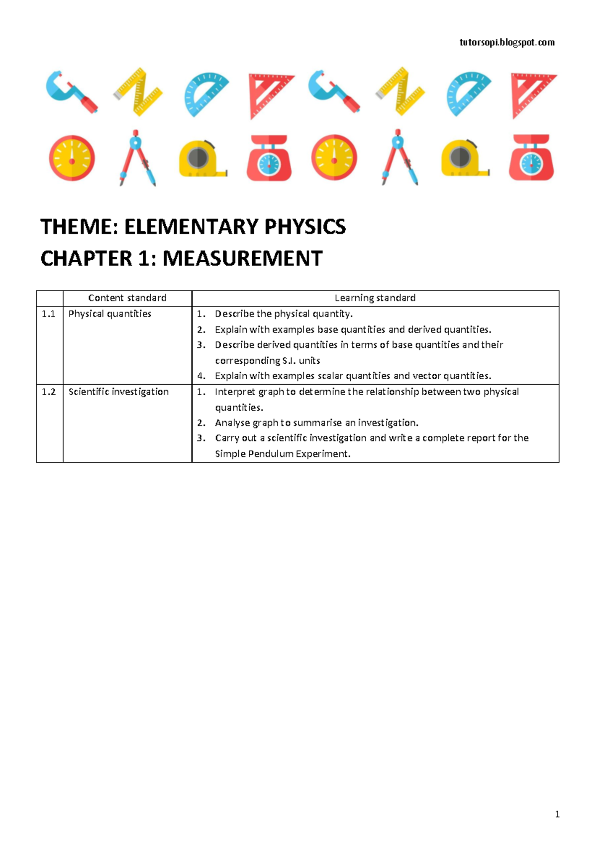 Physics Chapter 1 F4 KSSM (SPM Notes 4 - Content standard Learning ...