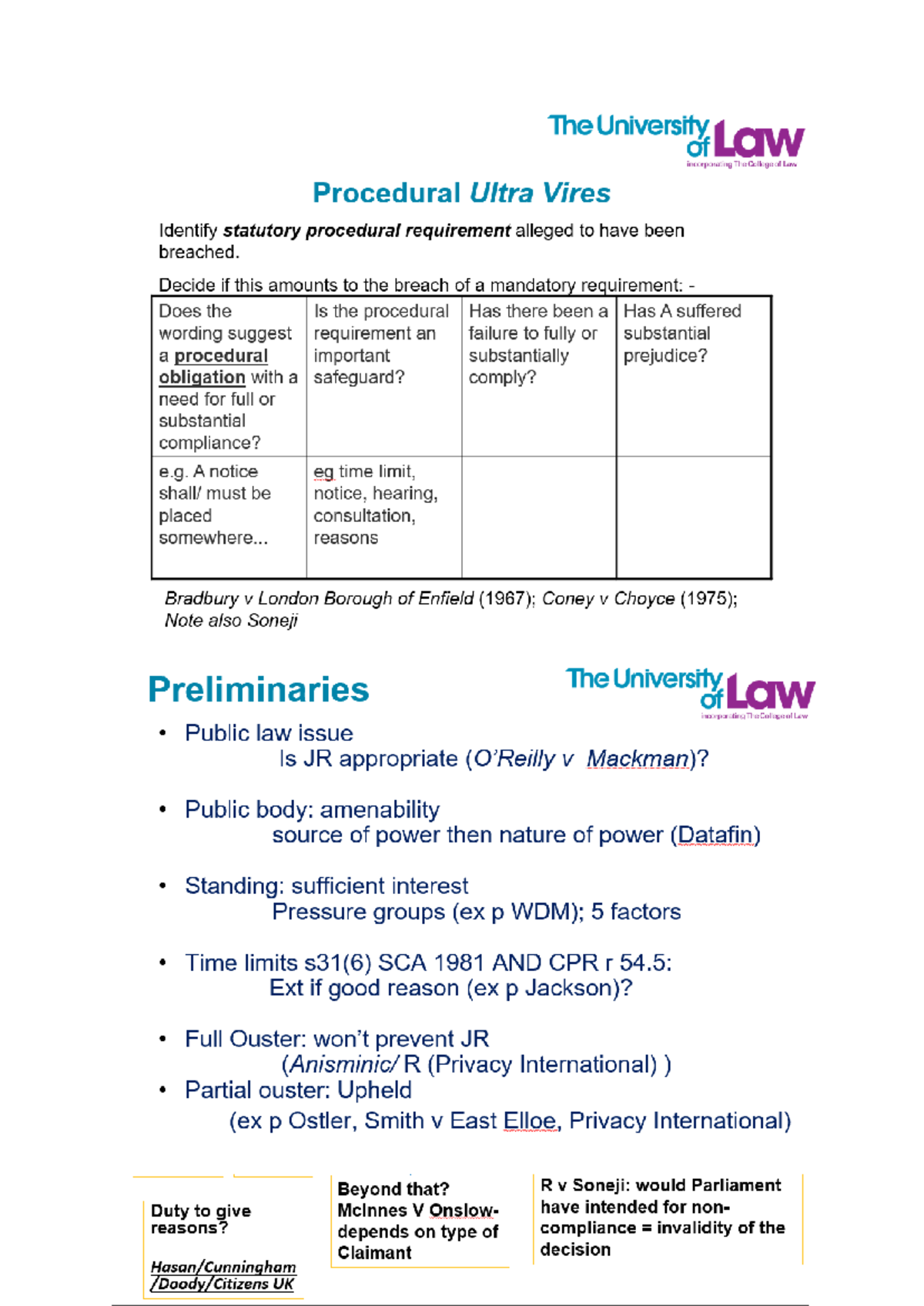 Unit 6 ppt slides - powerpoint material - The University of Law ...