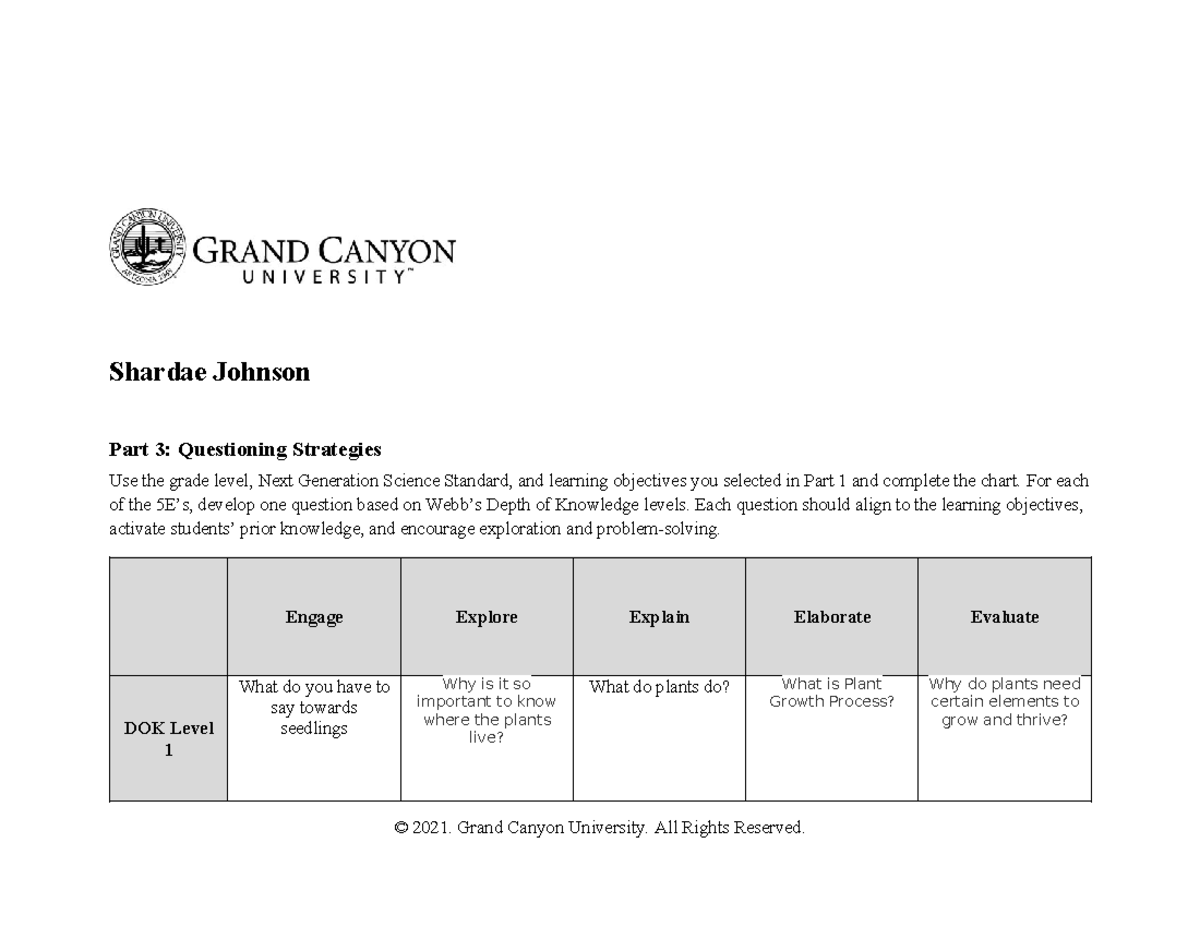 Sjelm 361 RS 5E Instructional Model Template 2 - Shardae Johnson Part 3 ...