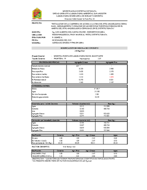 Metodo Walker - DISEÑO DE MEZCLAS DE CONCRETO MÉTODO WALKER I. RESUMEN ...