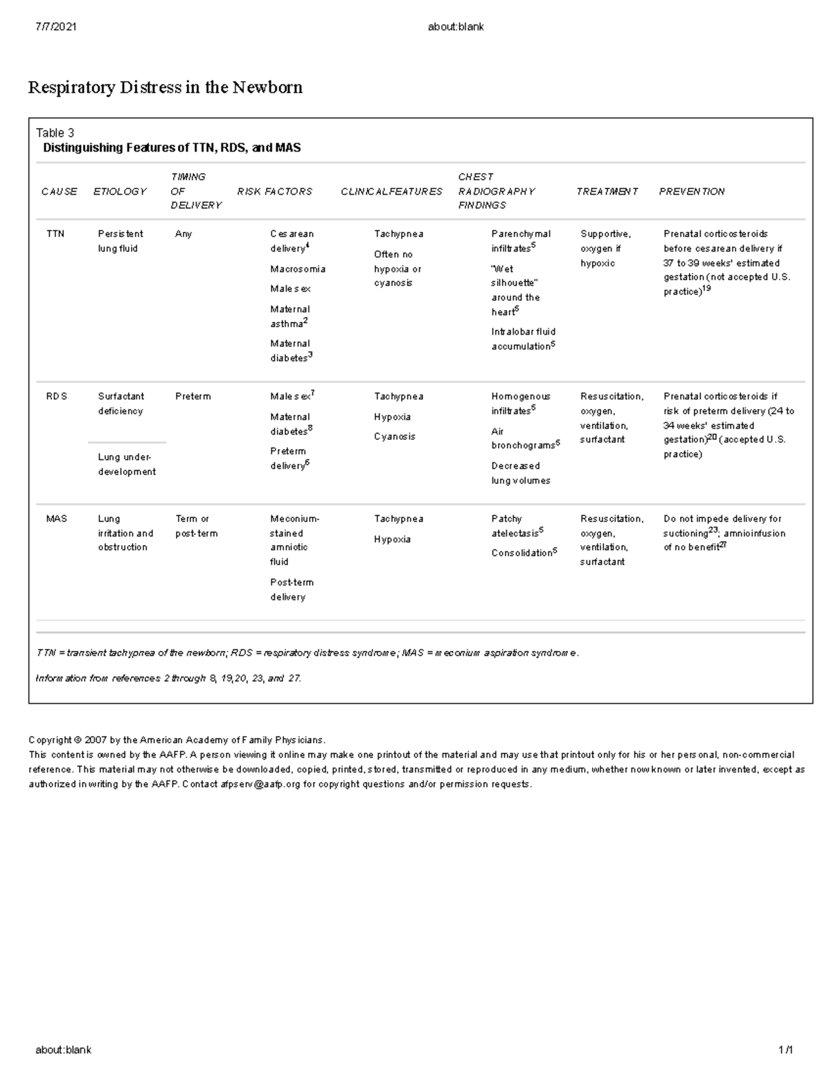 DD RDS - dd rds - 7/7/2021 about:blank about:blank 1/ Respiratory ...