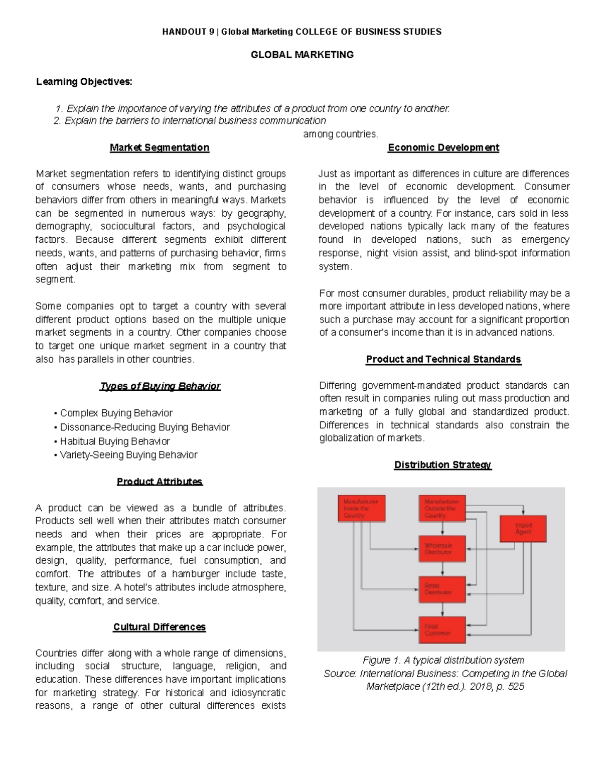 Airah-Handout-9 - notes - HANDOUT 9 | Global Marketing COLLEGE OF ...