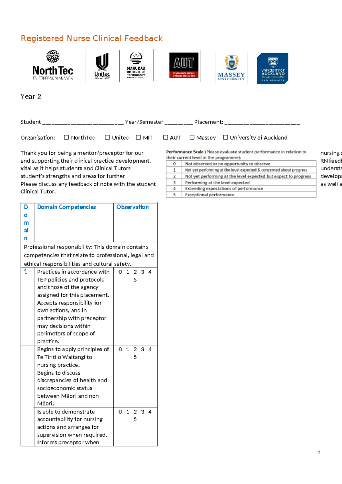 Registered Nurse Clinical Feedback Orange Year 2 revised logos May 2024 ...