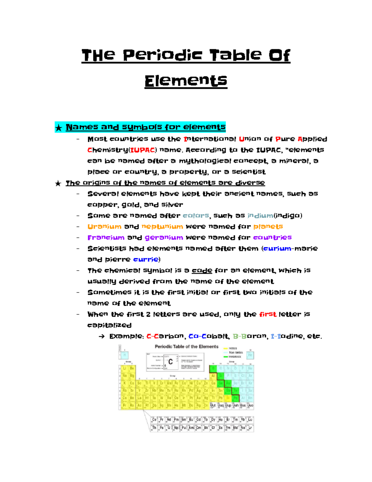 THE Periodic Table OF Elements - THe Periodic Table Of Elements ★ Names ...
