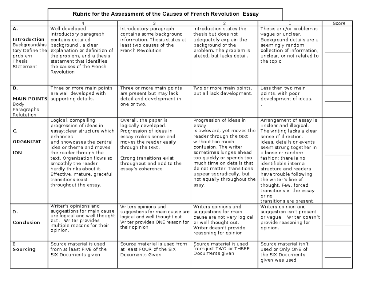 Jaiden Atkinson - 2023 causes of French Revolution Rubric - Rubric for ...