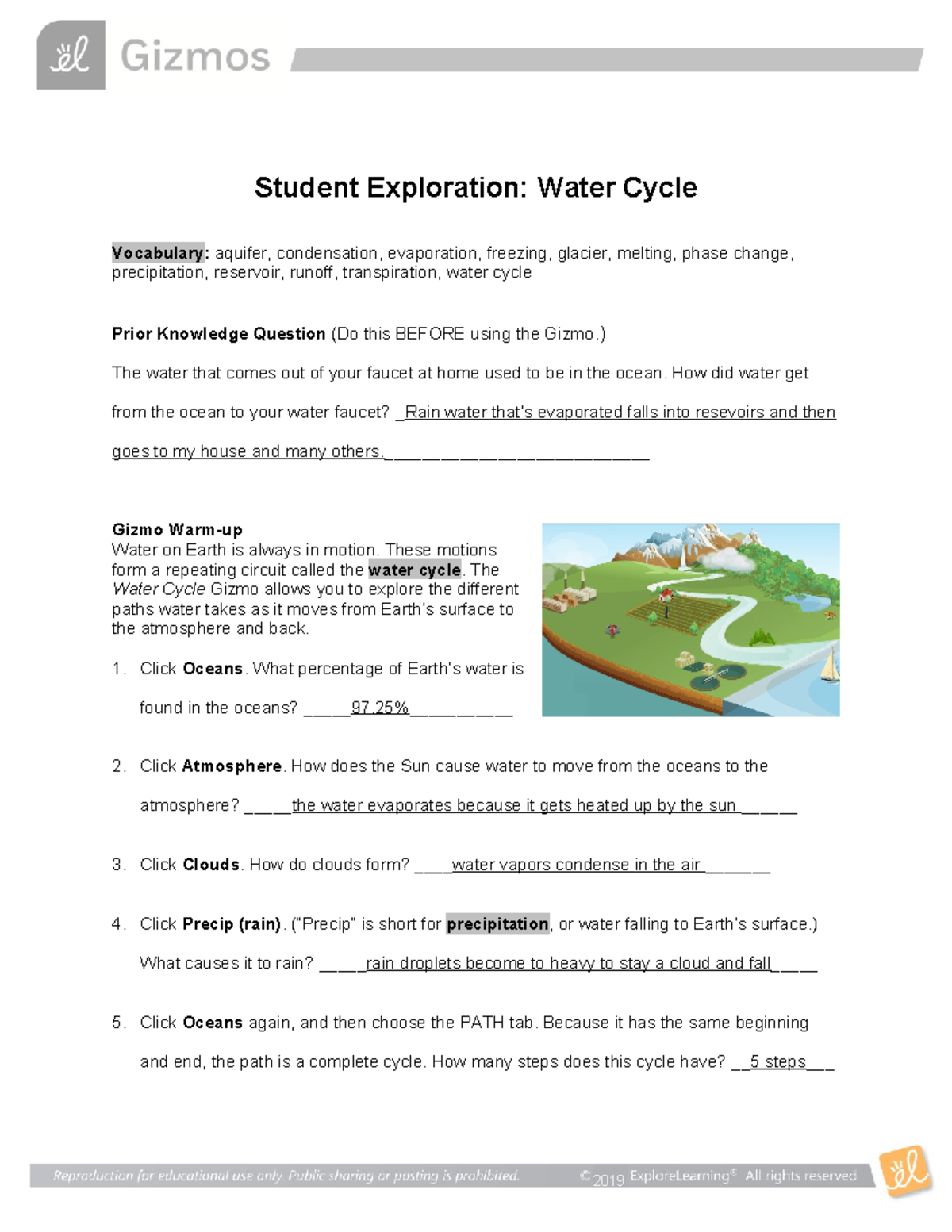 Water Cycle SE-1 - 2019 Student Exploration: Water Cycle Vocabulary ...