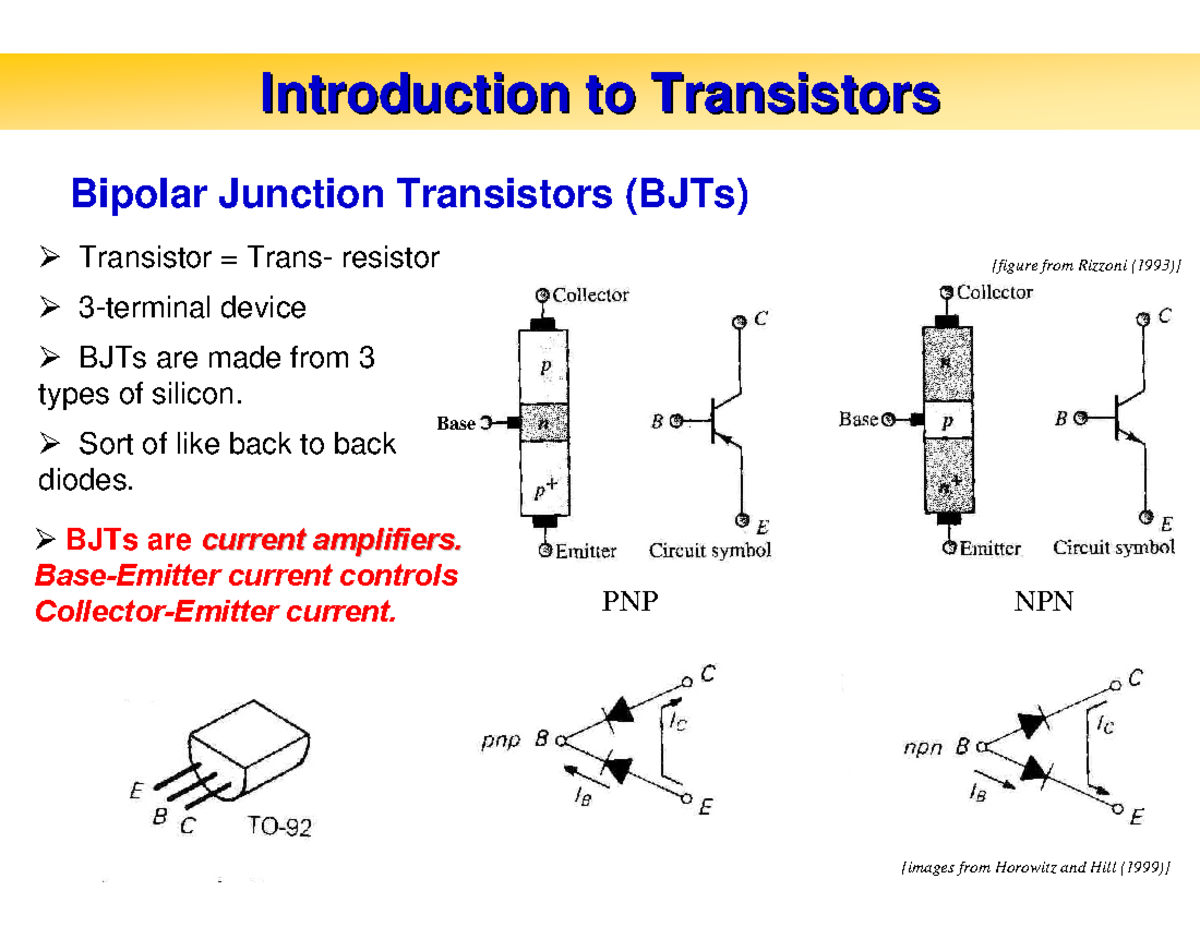 Chap1 - best notes - Introduction to Electronics - GCUF - Studocu