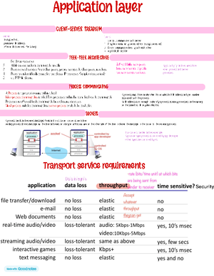 Networks - ISO (International standards organization)/OSI (open systems ...