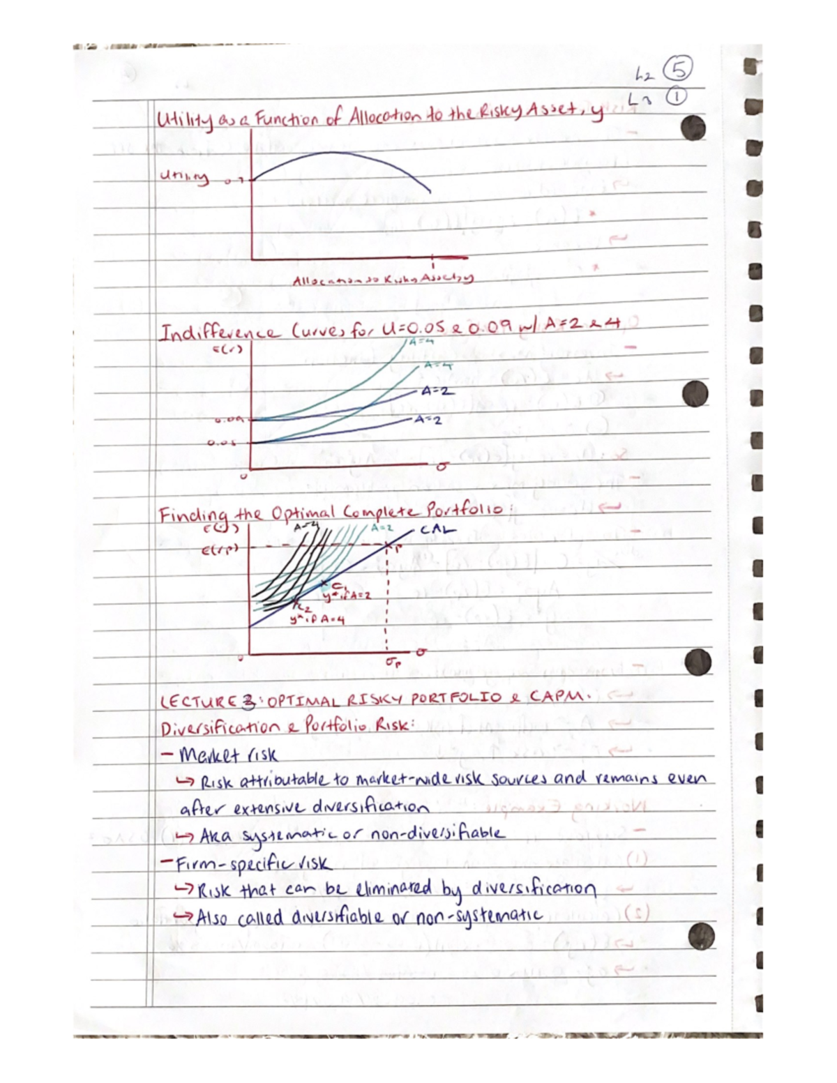 Optimal Risky Portfolio And CAPM - Lecture 3 - Investments - Studocu
