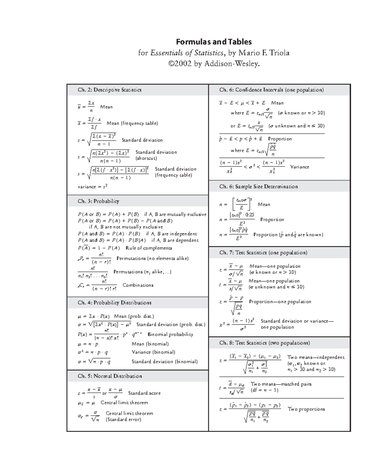 Triolas Formula Card and Table - Formulas and Tables for Essentials of ...