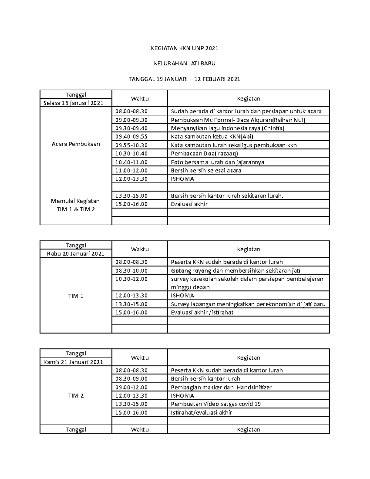 Kegiatan KKN UNP 2021 - Lecture notes 1345 - KEGIATAN KKN UNP 2021 ...