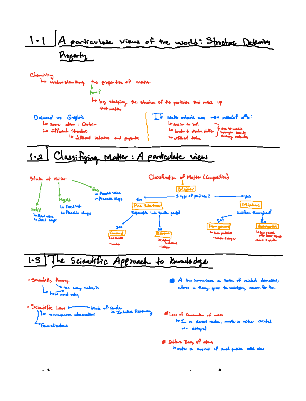 CH-231 Chapter 1 (mod 3) - CHEM 231 - Studocu