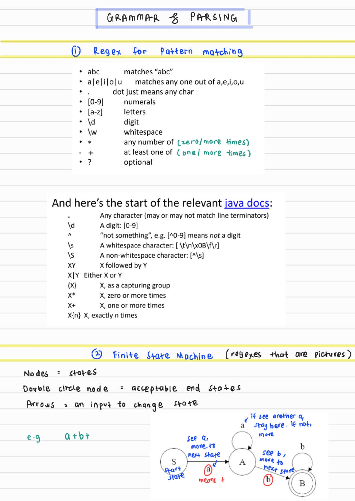 2nd half Summary - Grammar, Parsing ####### COMP261 - Week 9 (Naïve ...