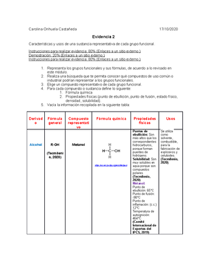 Formato de entrega para actividades - Preparatoria Nombre : Pedro Pérez ...
