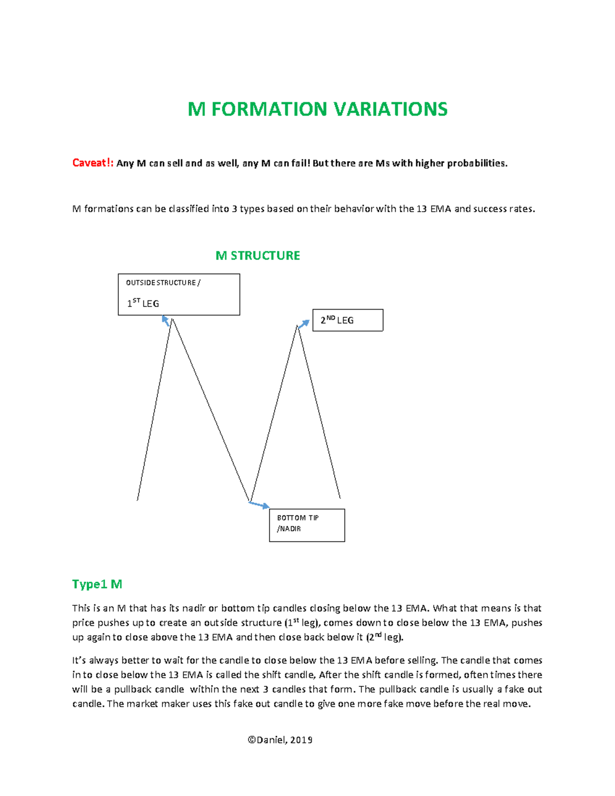 M Formation Variations - M FORMATION VARIATIONS Caveat!: Any M can sell ...