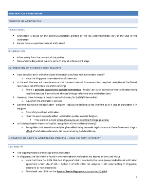 ARB - Compiled - Part B notes - Table of Contents 1. - Studocu