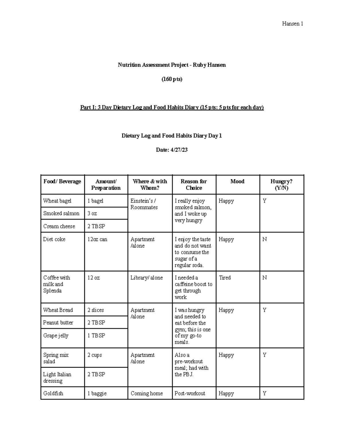 Nutrition Assessment Project - Ruby Hansen - Happy N Coffee with milk ...