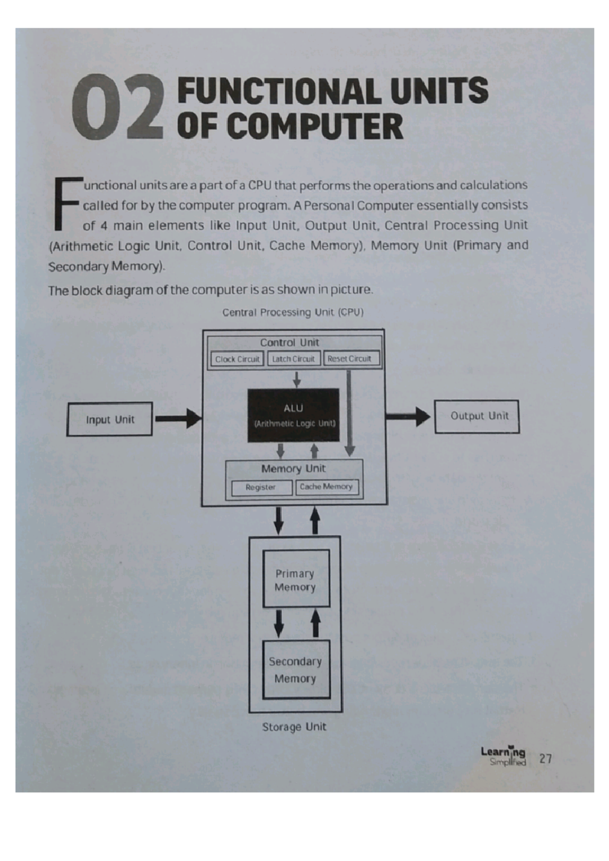 Functional Units of Computer - Bsc. Computer science - Studocu