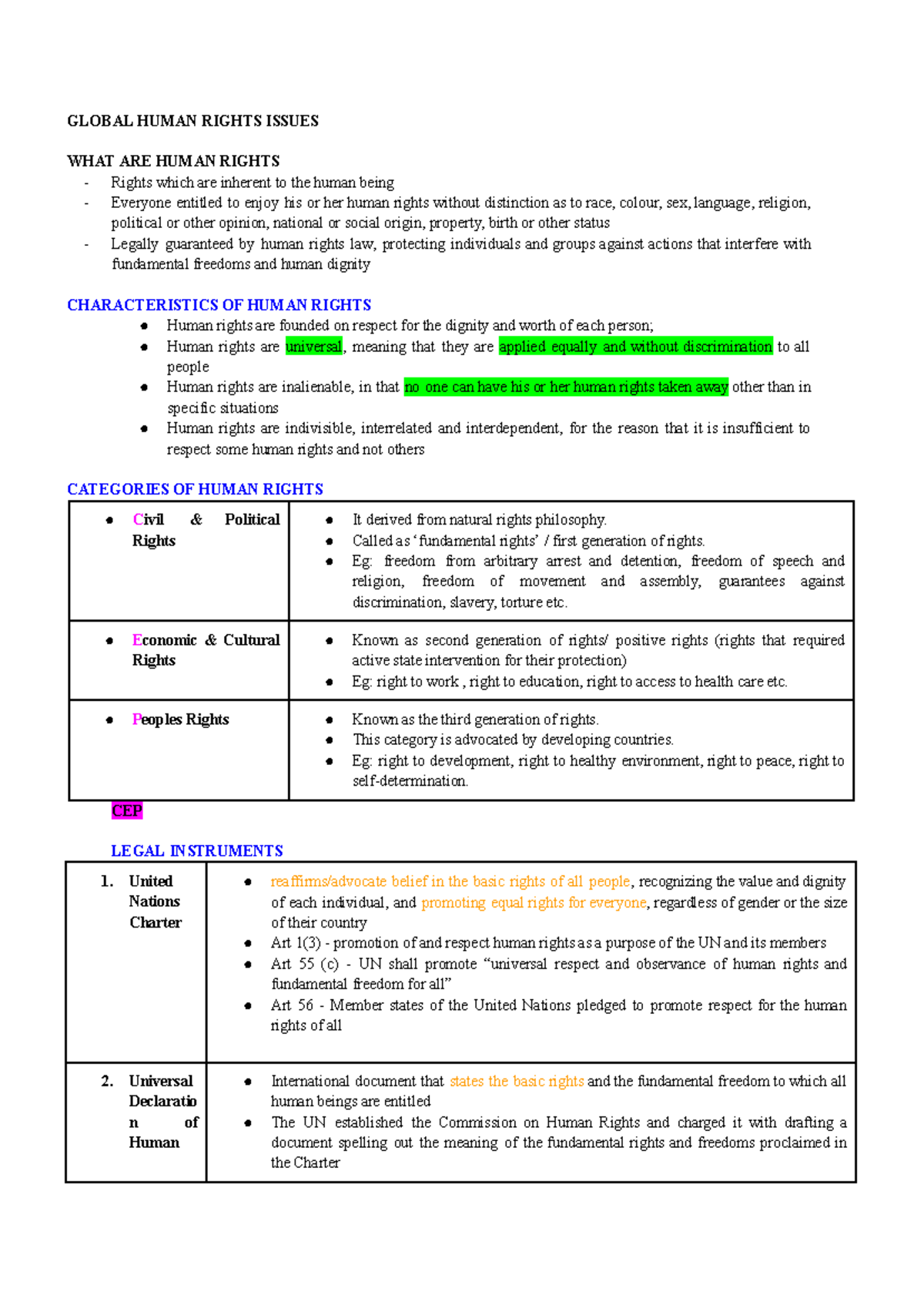 LAW 088 Lectures Notes ( Chapter 3) - GLOBAL HUMAN RIGHTS ISSUES WHAT ...