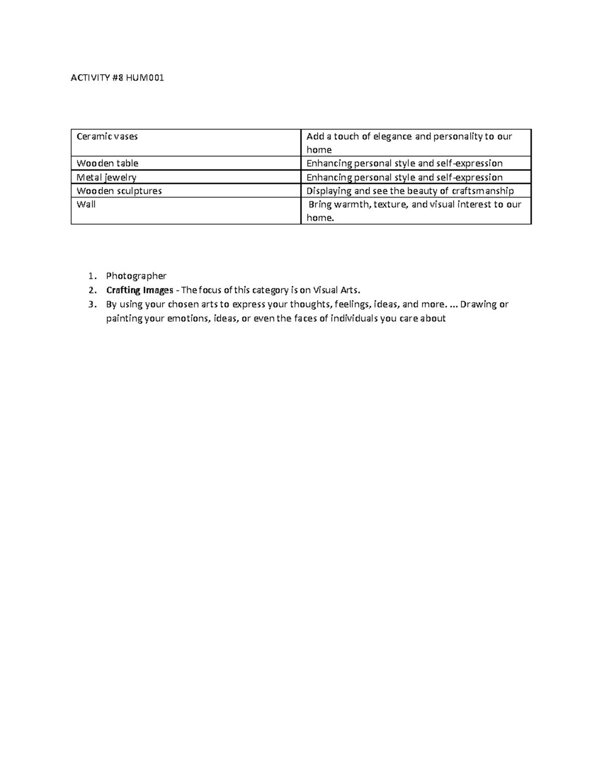 Activity #8 HUM001 - ACTIVITY #8 HUM Photographer Crafting Images - The ...