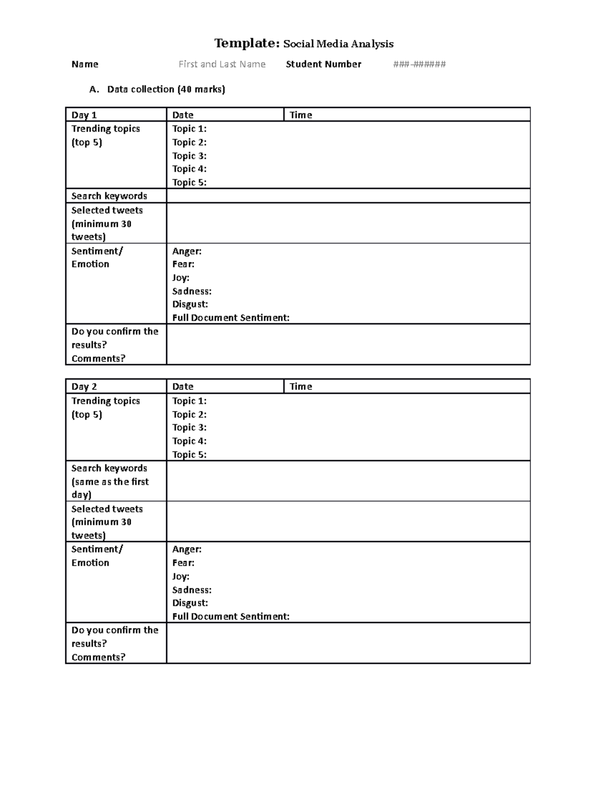 Assignment 3 tem - Template: Social Media Analysis Name First and Last ...