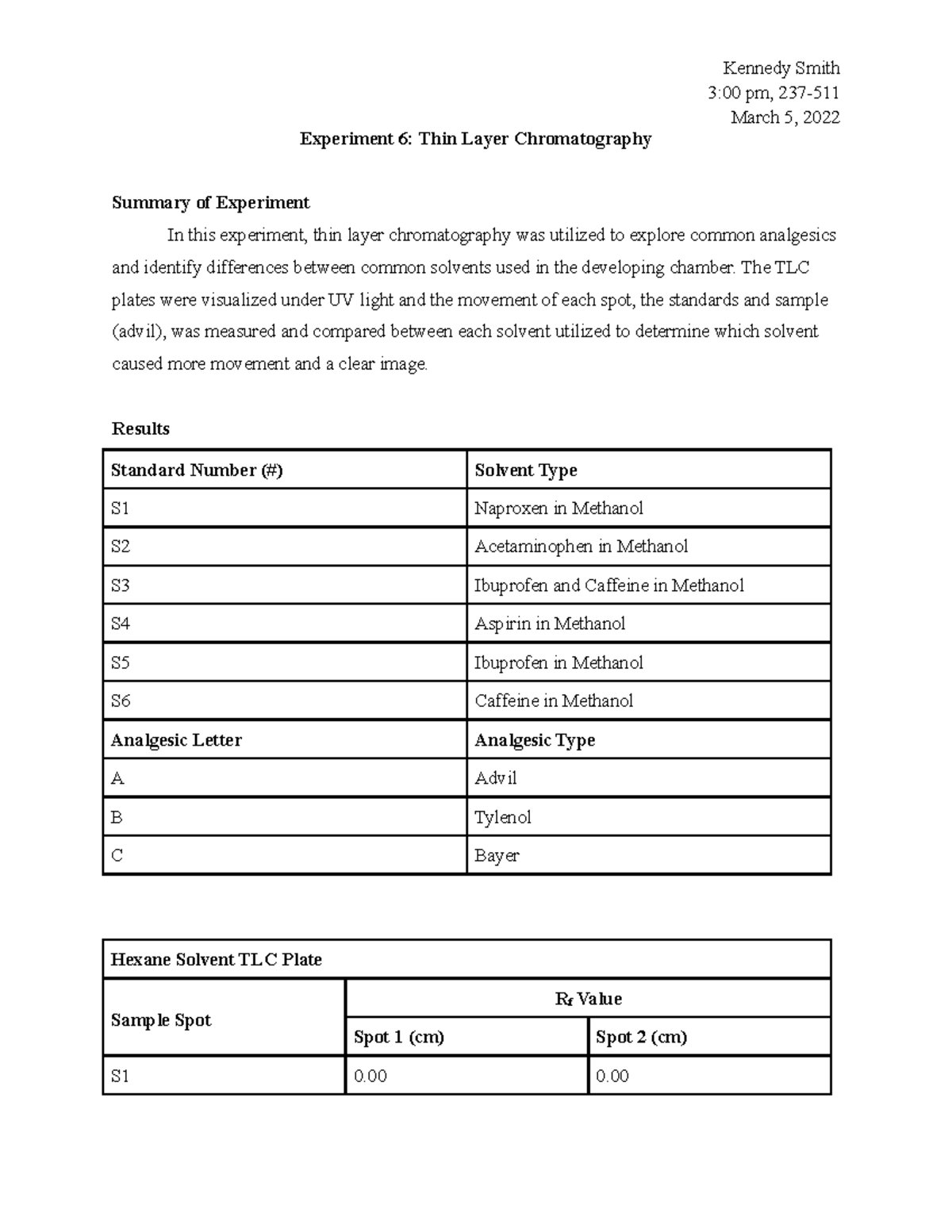 Lab 5 Report - Thin Layer Chromatography - Kennedy Smith 3:00 pm, 237 ...