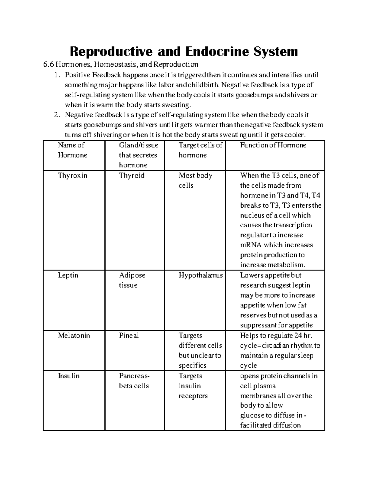 Reproductive and endocrine system - Positive Feedback happens once it ...