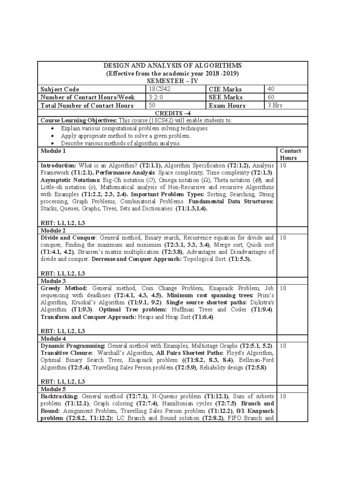 Daa-syllabus-18CS42 - DESIGN AND ANALYSIS OF ALGORITHMS (Effective from the academic year 2018 ...
