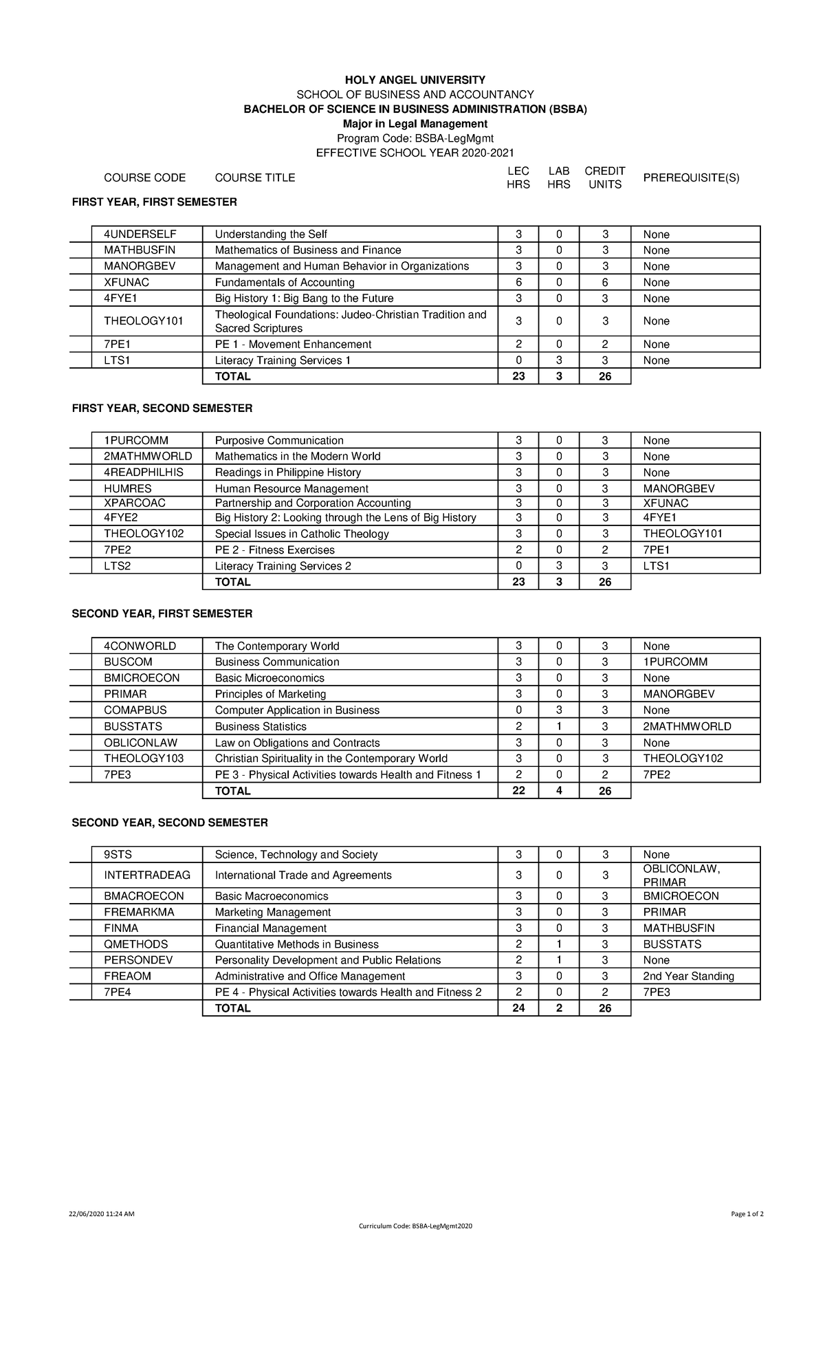 BSBA Legal 2020-2021 Curricula June222020 - COURSE CODE COURSE TITLE ...