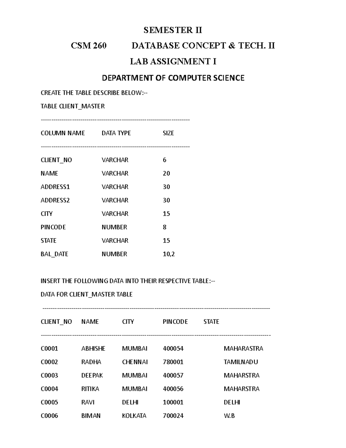 LAB 1 - Assignment Trials - SEMESTER II CSM 260 DATABASE CONCEPT & TECH ...