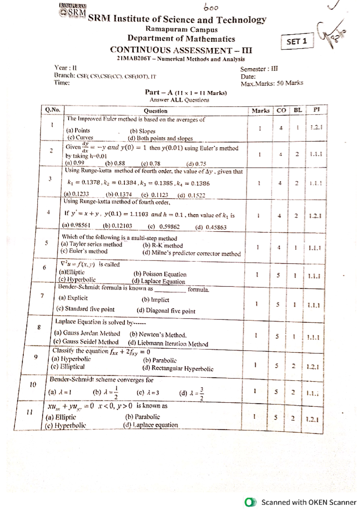 CT3 Sem 3 Papers - 600 SRM SRM Institute of Science and Technology ...