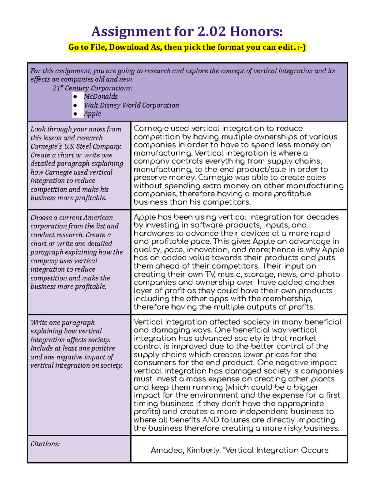 Copy of USH 2.02 Honors FLVS Flex - Assignment for 2 Honors: Go to File ...