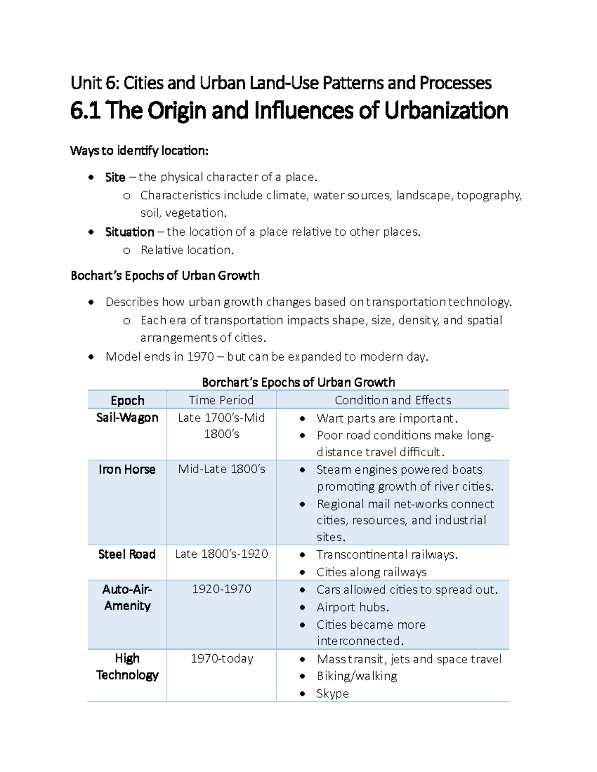 Unit 6 notes - Unit 6: Cities and Urban Land-Use Patterns and Processes ...