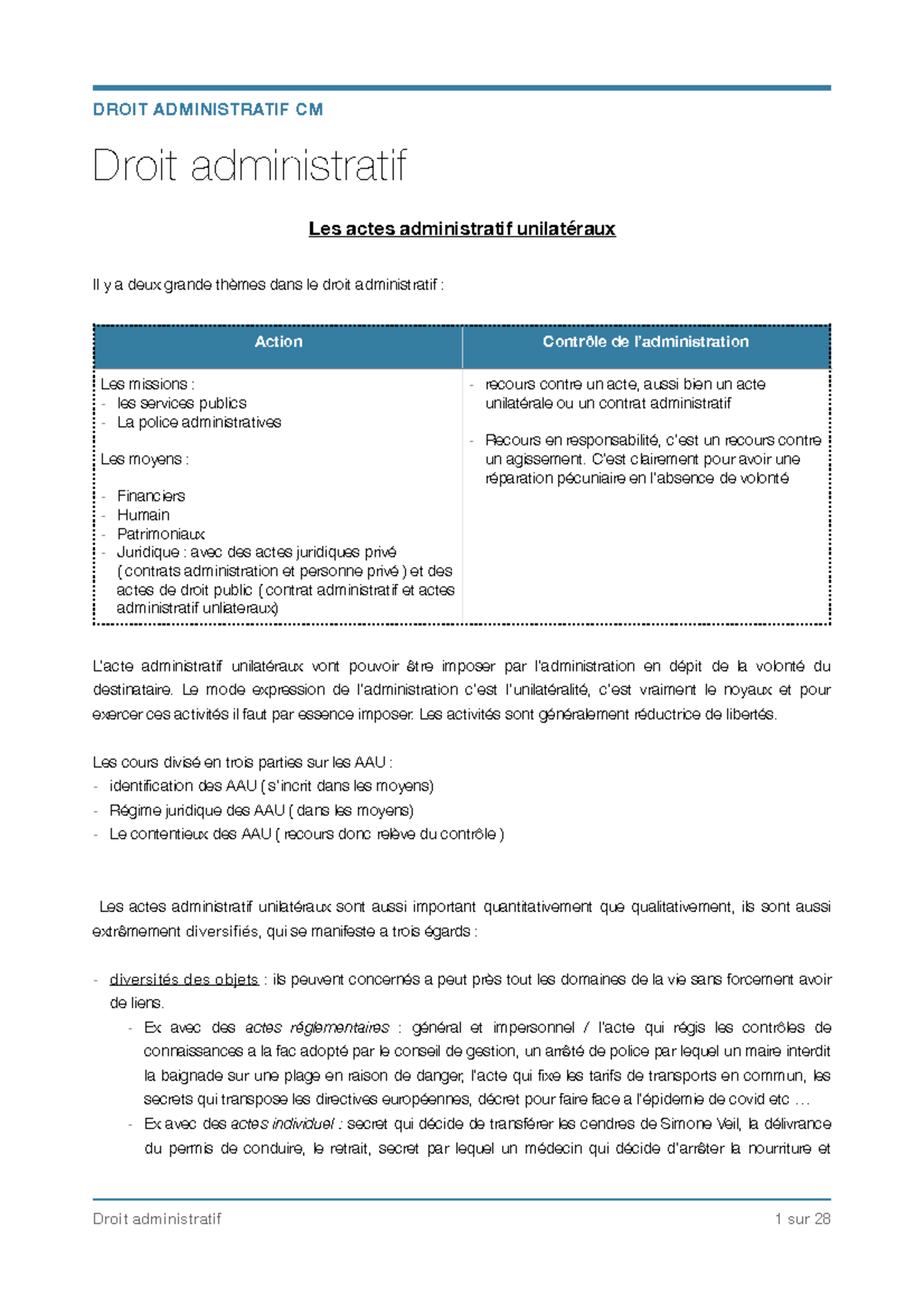 Cm - cours de droit de la responsabilité civile - Droit administratif ...