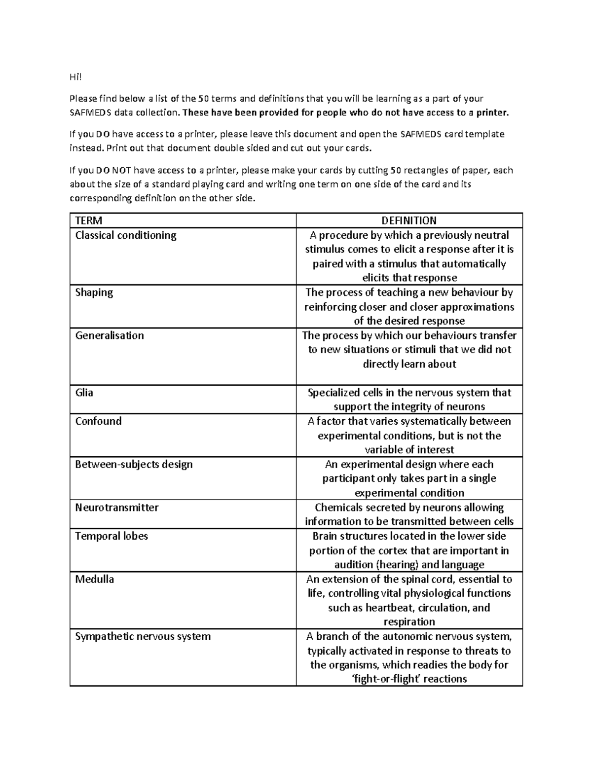 Safmeds terms and definitions - Psychology as a Social Science - Massey ...