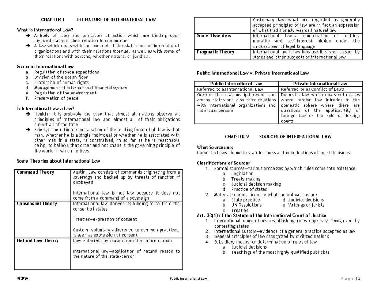 Bernas-pil-ch1-9 compressPil - CHAPTER 1 THE NATURE OF INTERNATIONAL ...